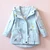 2020 Spring Autumn Girls Jacket Coat Children Outerwear Coat Long ...