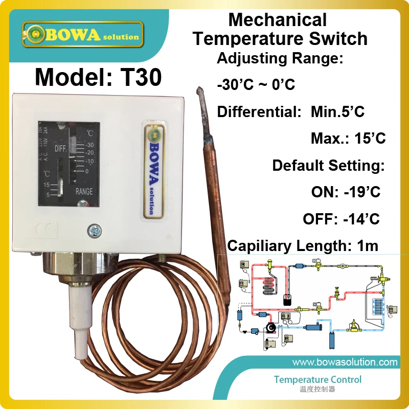 30-to-0-mechanical-Temperature-controls-with-solenoid-valve-are-used ...