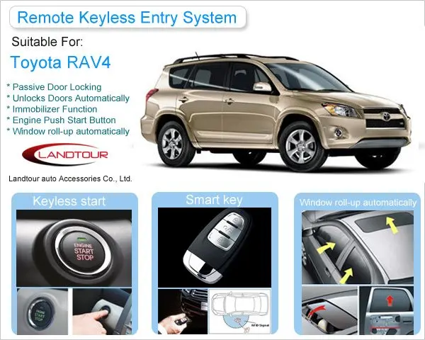 Wholesale Remote Keyless Entry For Toyota Rav4,free Shipping Cheap ...
