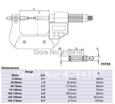 Digital Micrometer Drawing