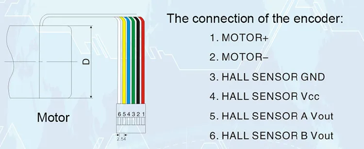 Moteur JGA25 371 DC motoréducteur avec codeur ( 126 RPM à 12 V ...