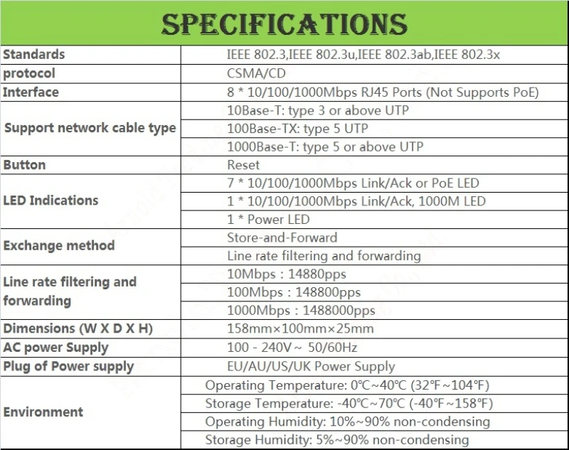 Chinese-Firmware, 8 Ports 1000M Gigabit Managed Ethernet Switch, 100 ...