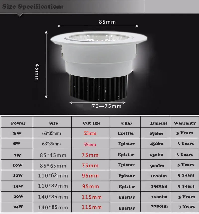 Dimmable LED Downlight 3W 5W 7W 10W 12W 15W 20W 24W Spot LED DownLight ...