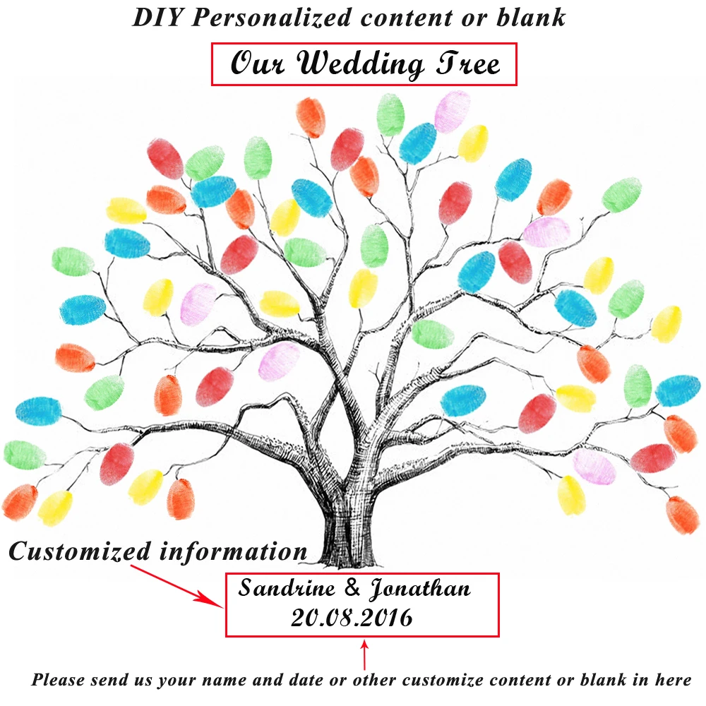 HAOCHU-Canvas-Painting-Wedding-Tree-Fingerprint-Signature-Meaningful ...
