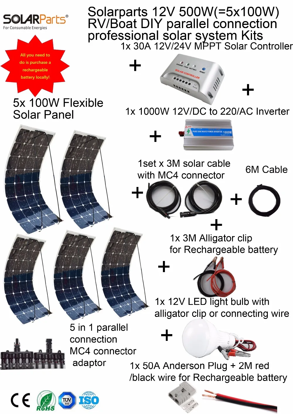 Online Buy Wholesale 500w solar panel from China 500w solar panel ...