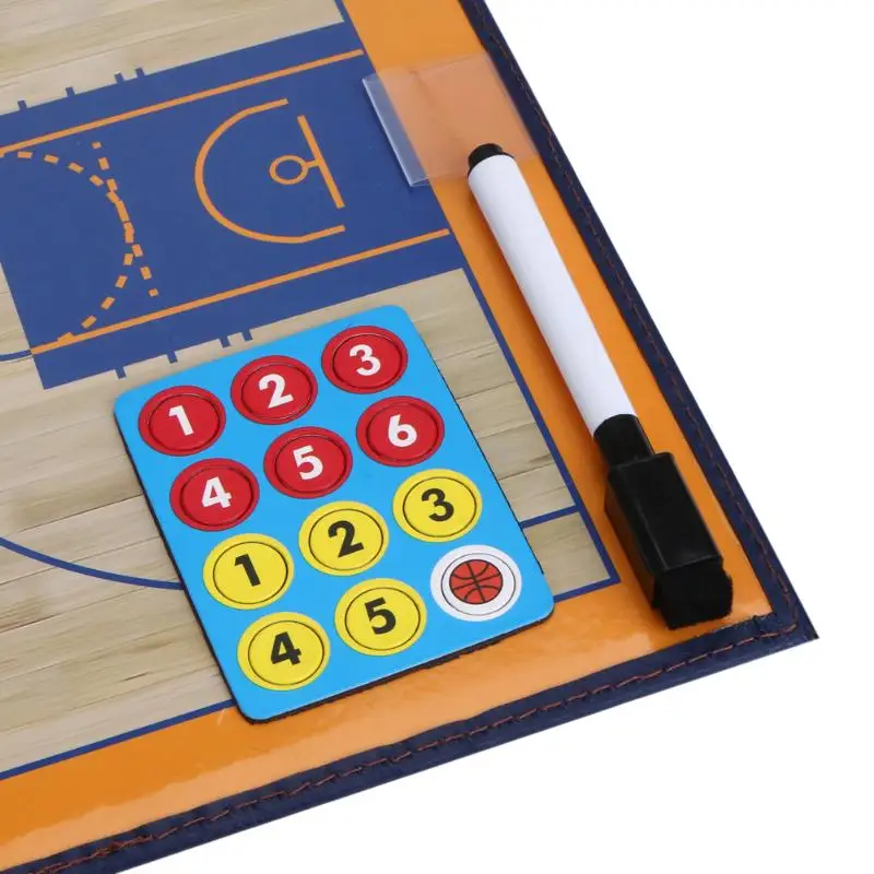 2021 Professional Basketball Strategy Board Tactics Board Basketball ...