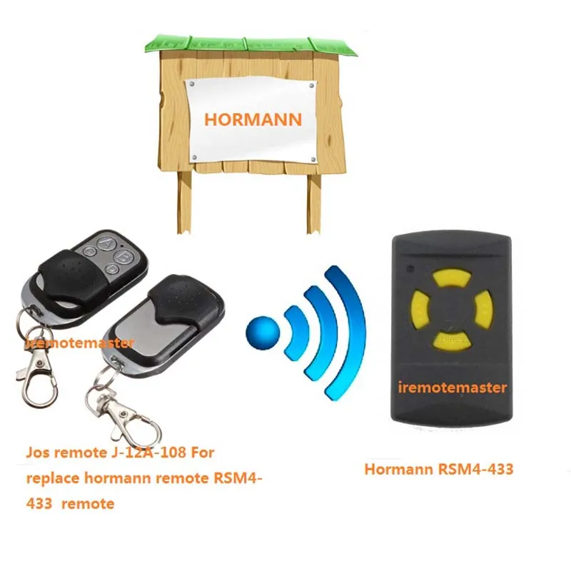 Hormann RSM4 replacement remote control 433.92Mhz fine