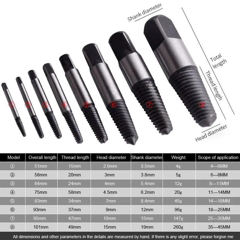 8 шт. винтовые инструменты для извлечения сломанного винта вынуть ...