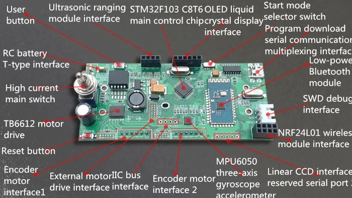 Balance car main control board Stand up car motherboard Two wheel ...