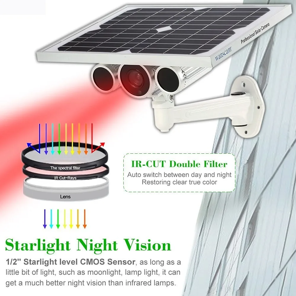 Solar Power Security Surveillance Camera 720P Motion Detection Onvif ...