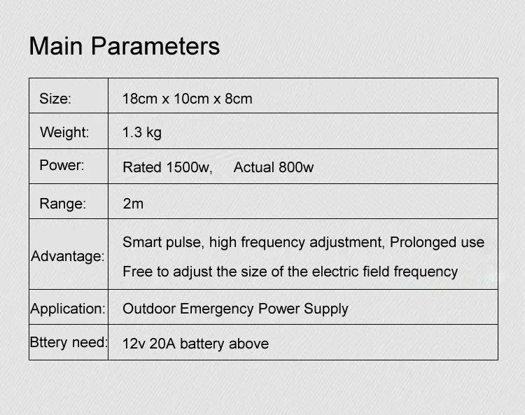 Electrical Equipment Power Supplies SUSAN835MP car inverter 800v 1000W ...
