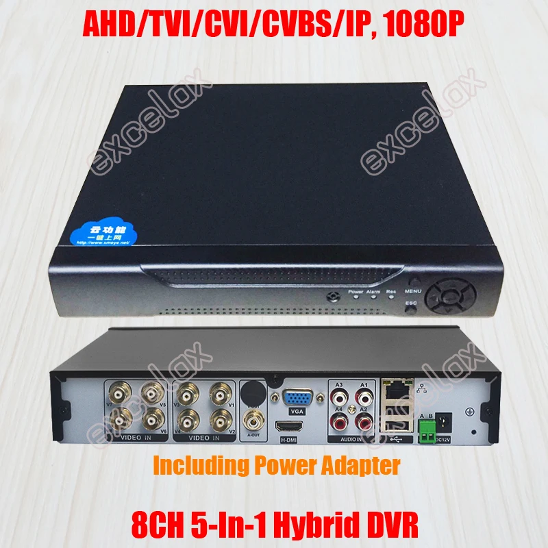 8CH-5-In-1-HD-IP-AHD-TVI-CVI-CVBS-960H-Analog-Camera-HVR-1080P-4MP.jpg