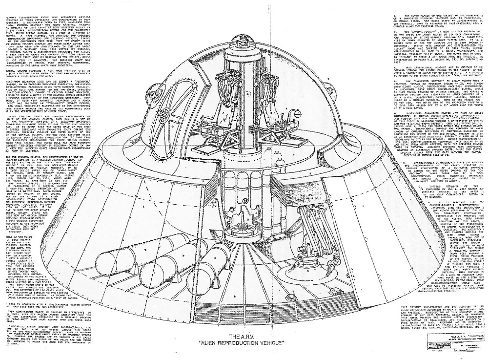 The ARV Alien Reproduction Vehicle Map Classic Vintage Retro Kraft ...