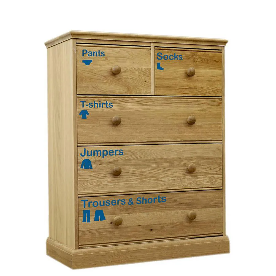Closet label Classification Label on compartments drawer decals ...