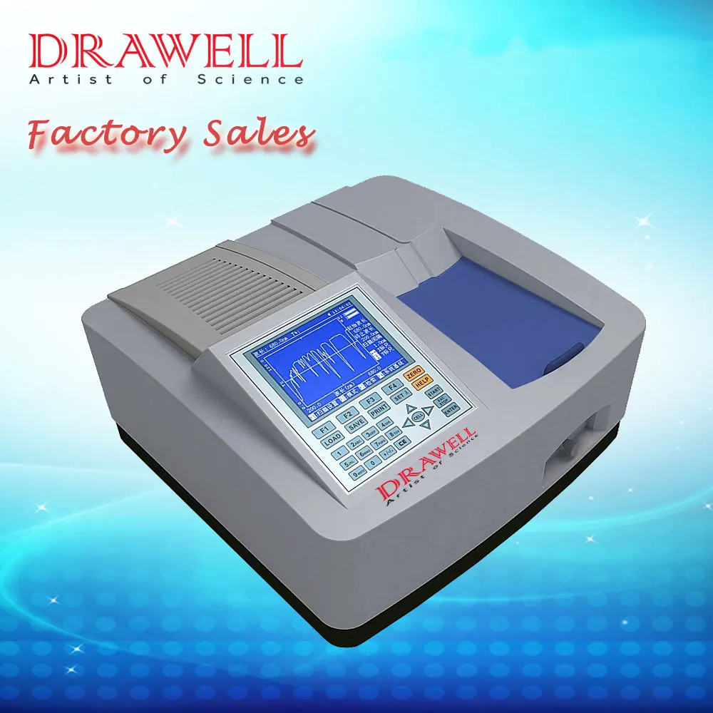 New type Split Double Beam UV visible spectrophotometer price for sale ...