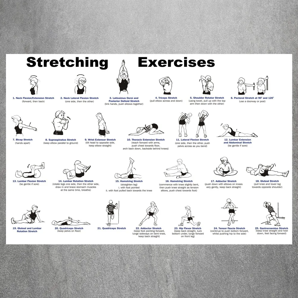 Stretching Exercises Vintage Retro Posters and Prints Home Decoration ...