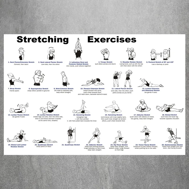 Stretching Exercises Vintage Retro Posters and Prints Home Decoration ...