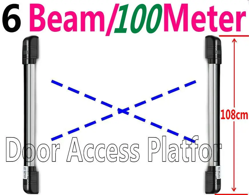 6 100 6-100