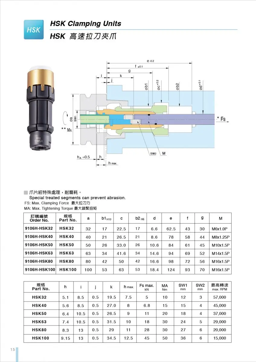 HSK-Pull-Std-Tipo-Unidade-de-fixa-o-HSK32-HSK40-HSK50-HSK63-Frete-Gr ...