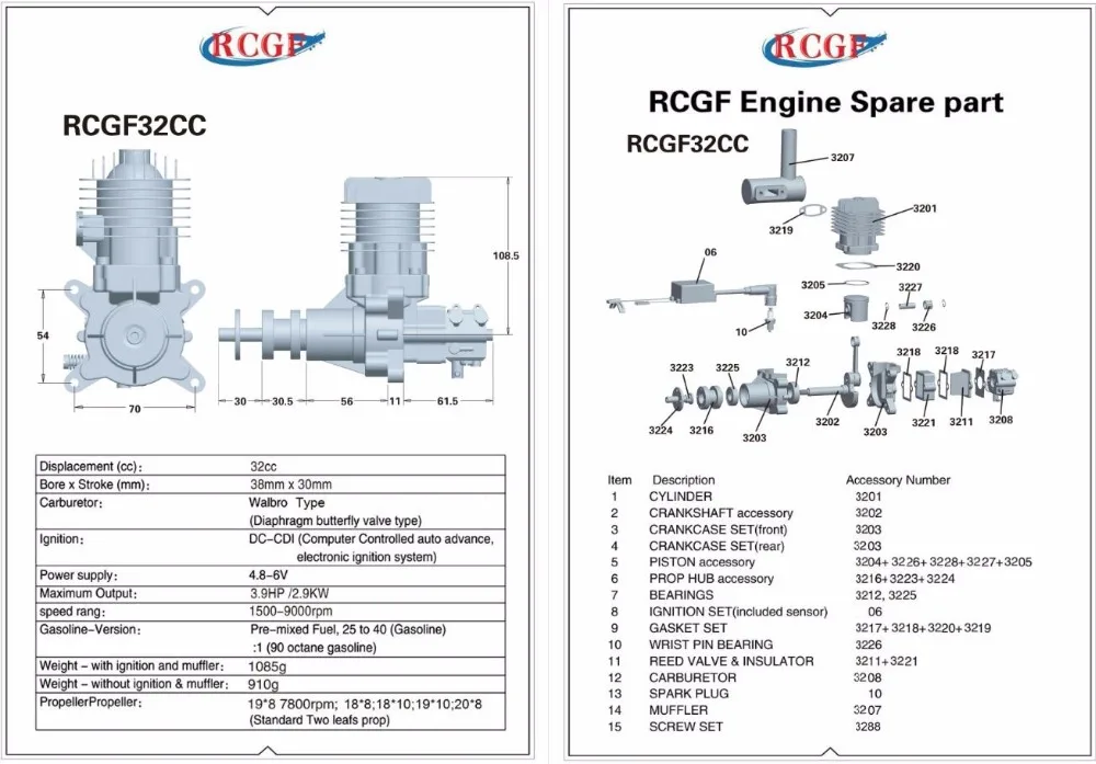 RCGF 32cc Petrol / Gasoline Engine with Muffler/ Spark plug / Ignition ...