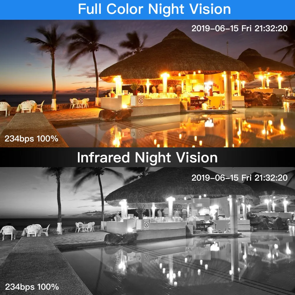 IP Camera WiFi 2MP 1080P Wireless PTZ Speed Dome CCTV IR Onvif Camera ...