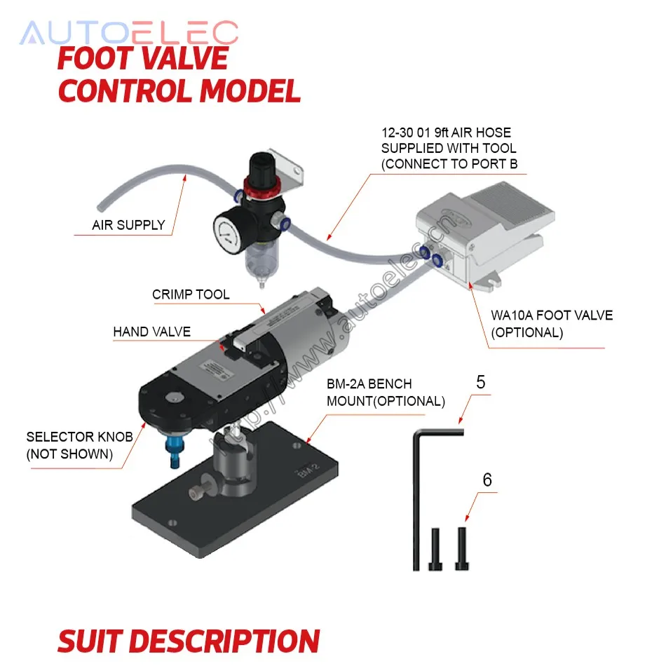 WA27F空気圧端子クリンパーツールドイツ固体バレルユニバーサルハンド圧着工具dtためdtm dtpハーティングタイコwainなど ...