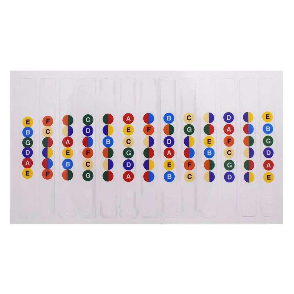 Guitar Fretboard Notes Map Labels Sticker Fingerboard Fret Decals for 6 ...