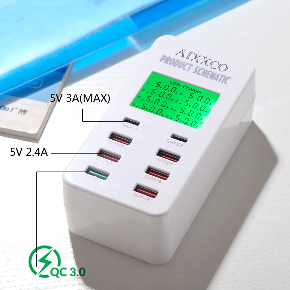 AIXXCO 35 Вт USB зарядное устройство с 2 портами usb type C зарядная ...