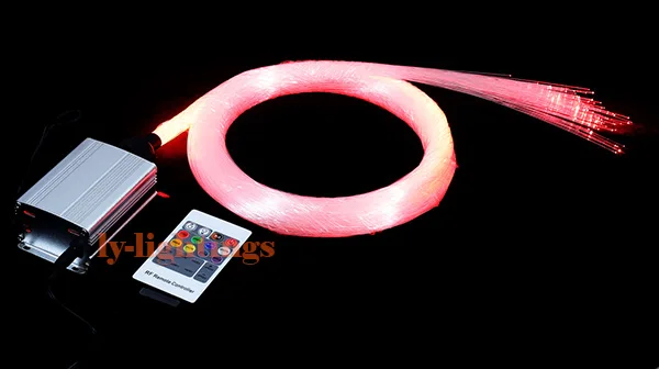 Fiber Optic Light Colors