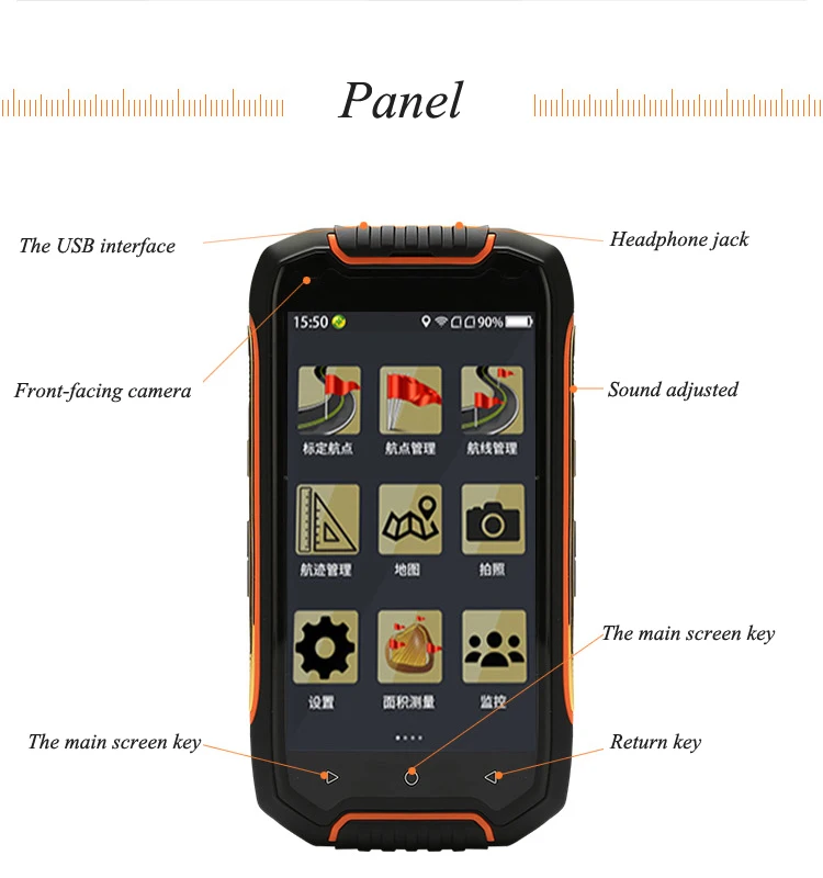 Coordinate System Which Of EGM96 Geoid Or WGS84 Ellipsoid, 49% OFF
