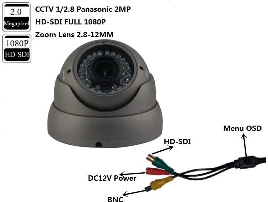 Panasonic Security Cameras