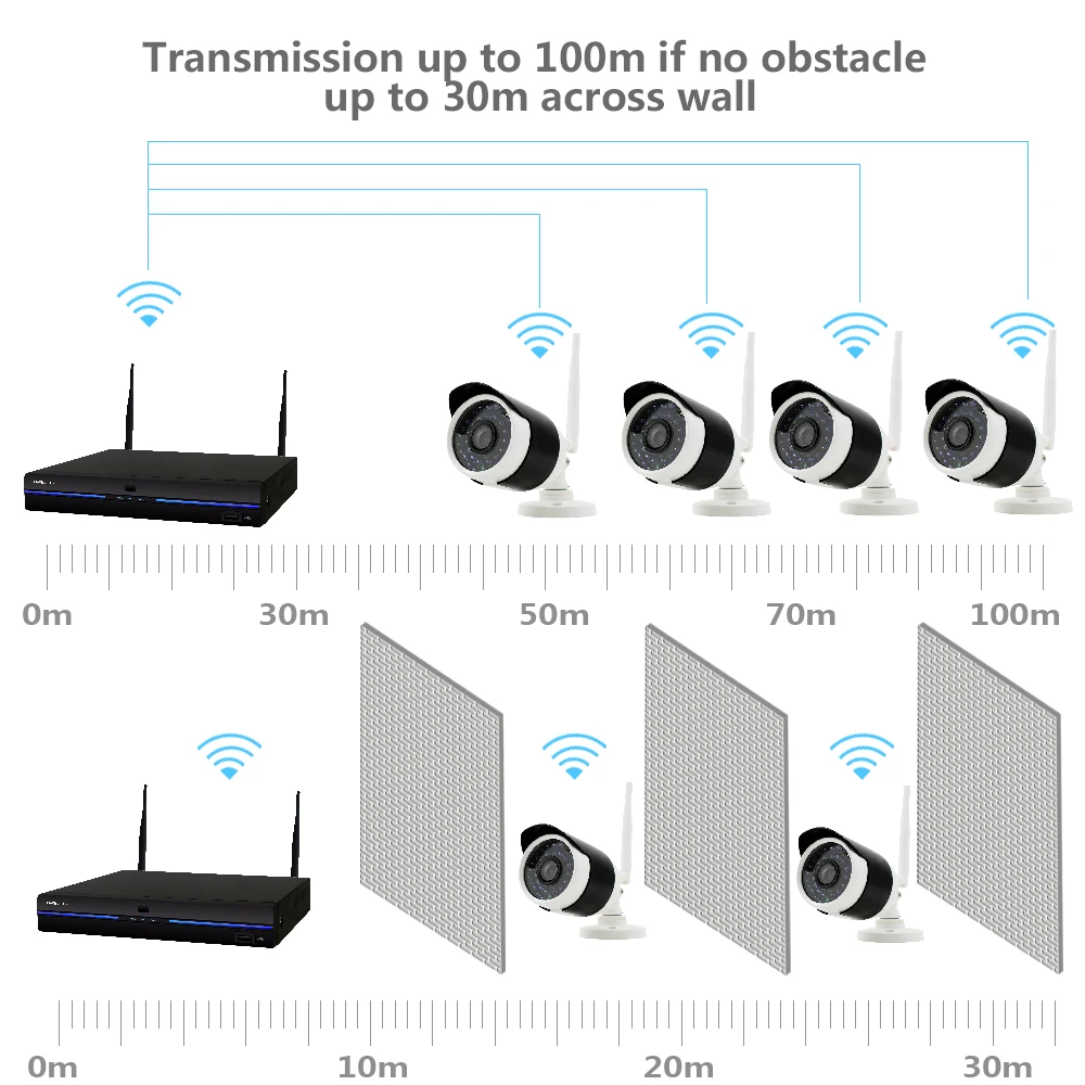 PUAroom 8CH IP камера Full HD 1080 P Беспроводной Камера ночного видения с H.264 сетевой ...