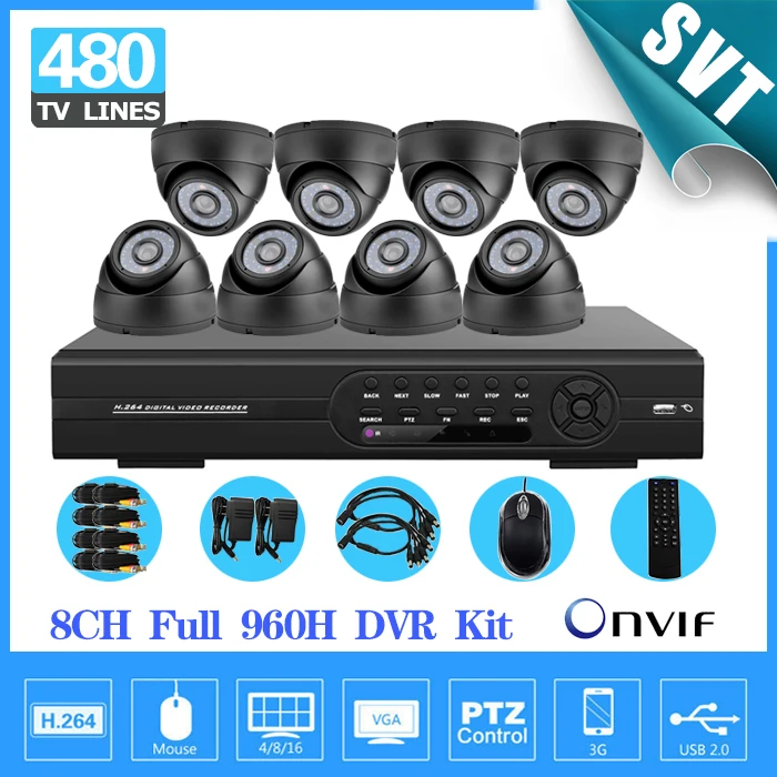 Dvr kits