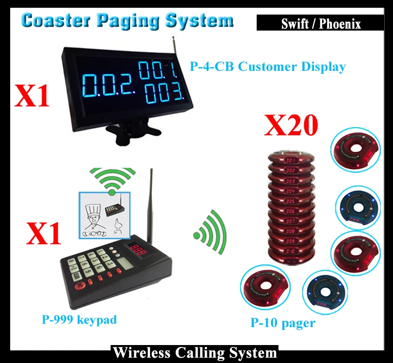 Restaurant Wireless Calling System With Keypad Number Transmitter And ...