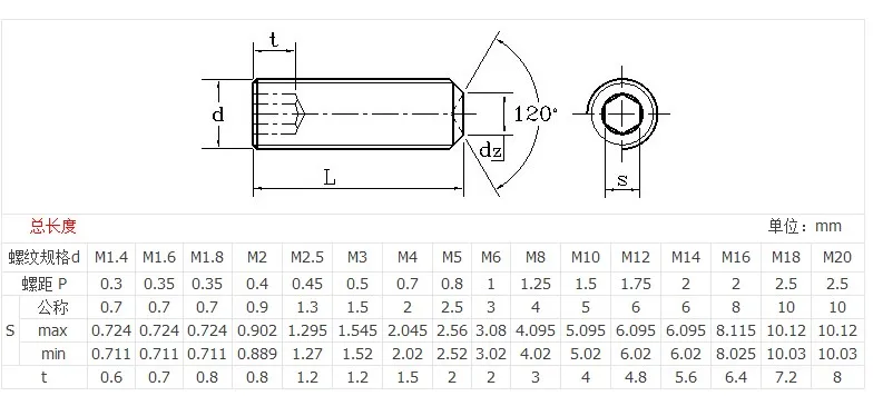 VIS,M1.6 50pcs-2MM--Vis à tête hexagonale en acier inoxydable 304, 50 pièces, DIN916 m1.6 M2 M2 ...