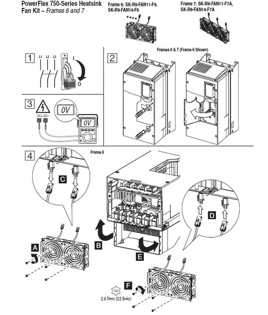 PowerFlex® Low Voltage AC Drives Selection Guide, 49% OFF