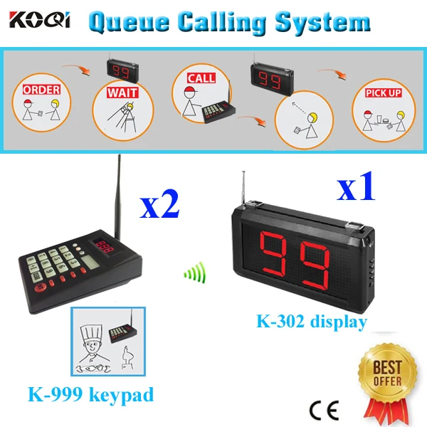Take A Number System 2016 New Arrival Metallic Display With Call 999 ... Take A Number System 2016 New Arrival Metallic Display With Call 999 ...