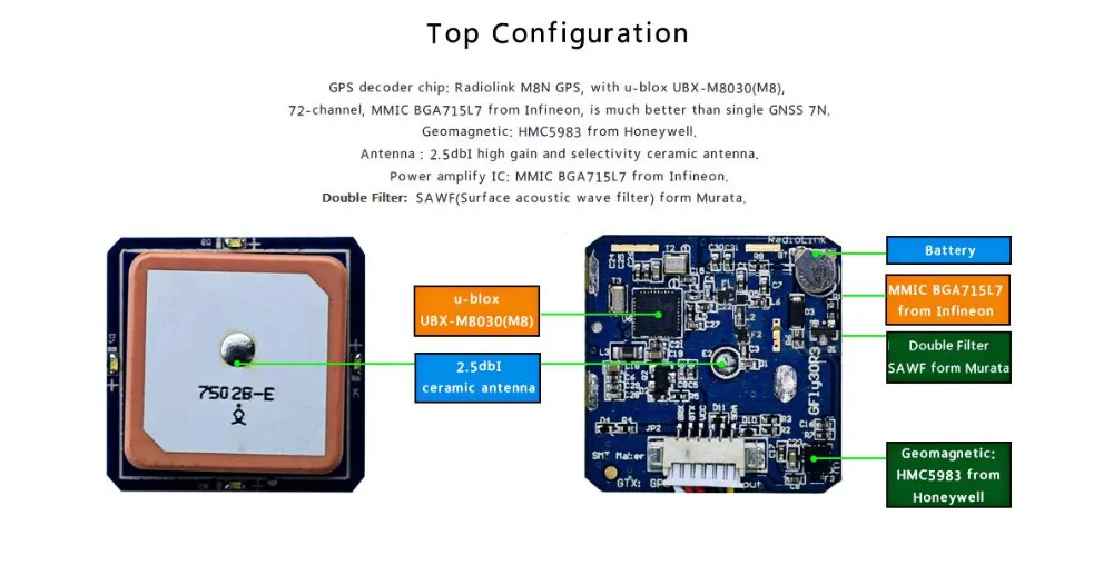 Radiolink Pixhawk PIX APM Flight Controller Combo with GPS Holder M8N ...
