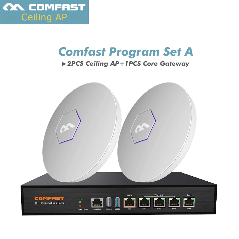 Comfast Cf-e325n Indoor Wireless Router 300m Ceiling Ap Openwrt Wifi Access Point Ap 6dbi ...