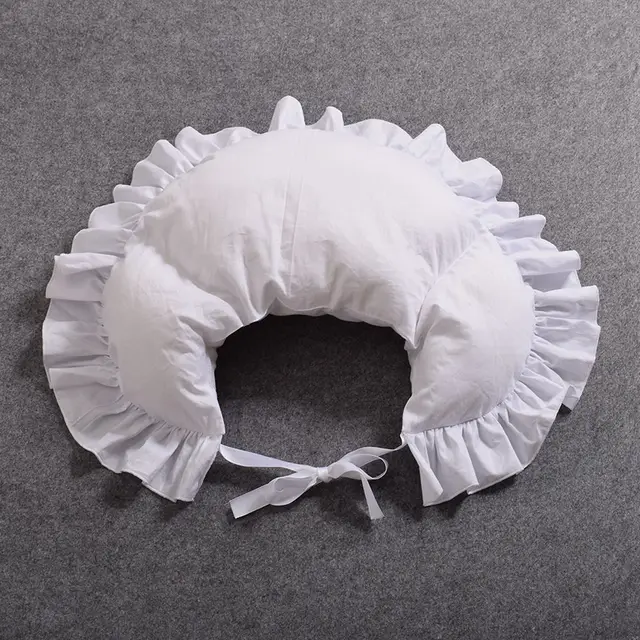 Store Home Products ChoiceDay Feedback