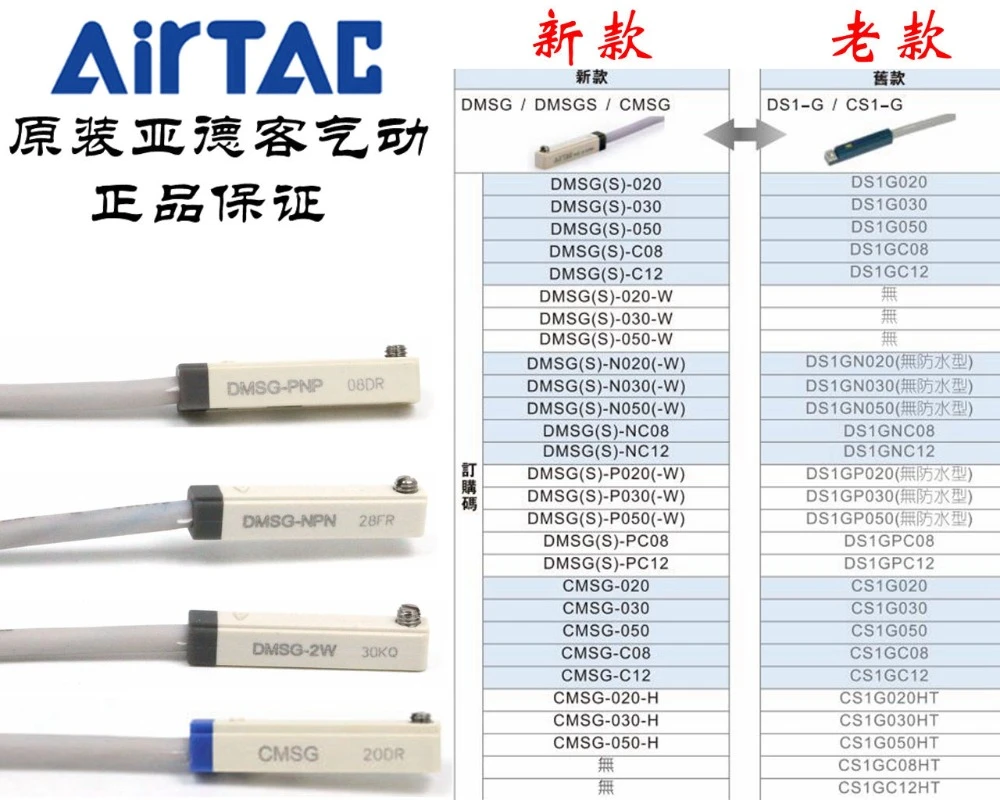CMSG 020 CMSG 030 CMSG 050 AirTAC 2 Wire Magnetic Switch Sensor 100% ...