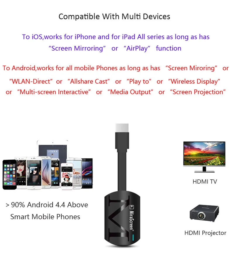 Mira экран HDMI видео адаптер беспроводной WiFi Дисплей ключ для DLNA ...