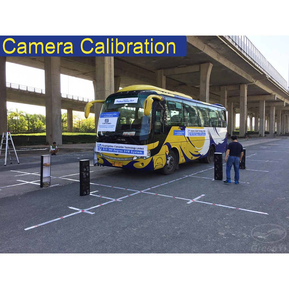 3D HD Surround View Monitoring System 360 Degree Driving Panorama Park ...
