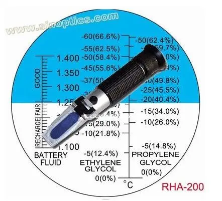도매 휴대용 부동액/배터리 글리콜 굴절계 RHA 200ATC|battery powered boat lights|battery ...