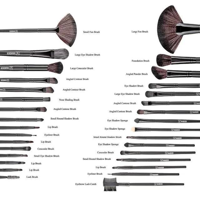 Guía De Uso De Brochas De Maquillaje