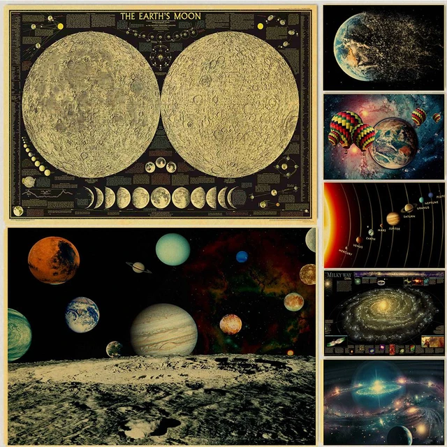 Astronomy Posters