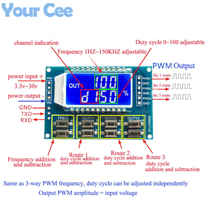 1Hz-150Khz-3-way-Signal-Generator-PWM-Board-Pulse-Frequency-Duty-Cycle ...