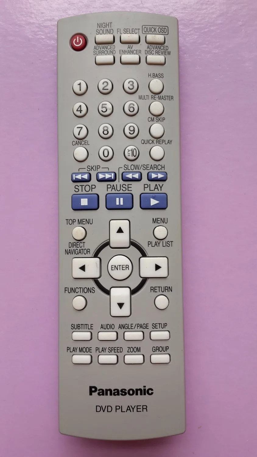 For Panasonic EUR7631190R Replacement Remote for DVD S52 DVD Player ...