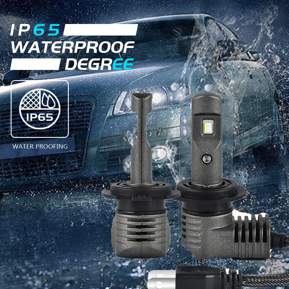 Bevibsee 2pcs H7 Leds Headlight Bulbs For Bmw F800gt R1200gs K1200r ...