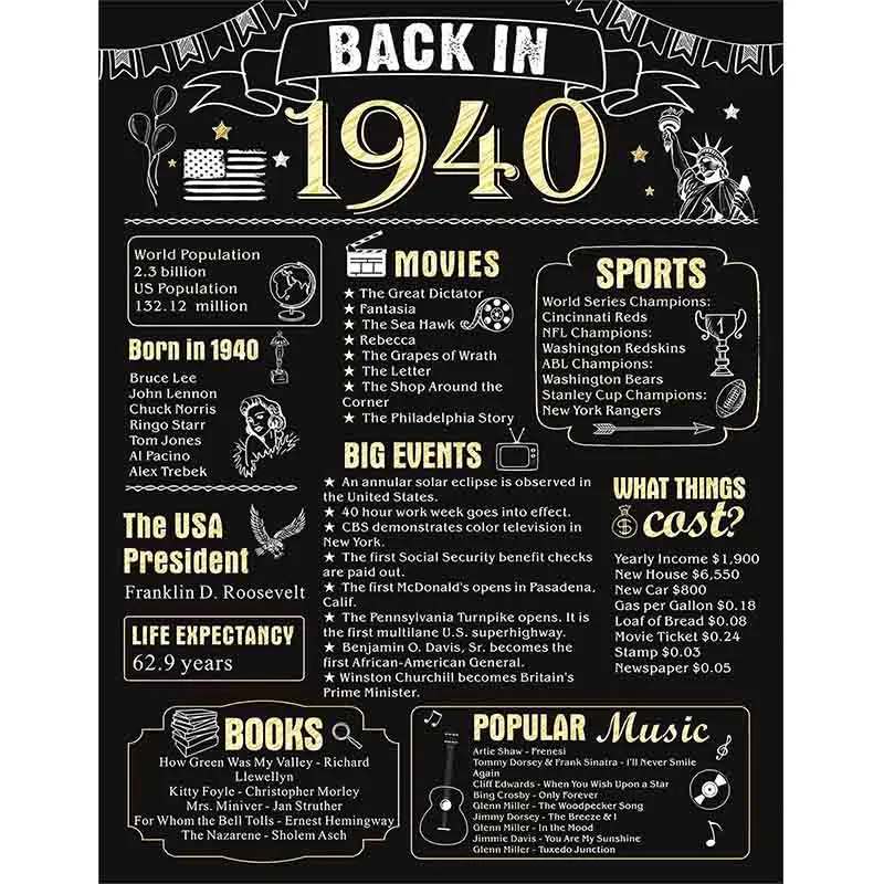 1940s Party Decorations